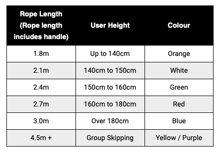 Hart Skipping Rope | Sporty's Warehouse